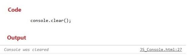 All About Effective Javascript Debugging In Browser Using Console Object